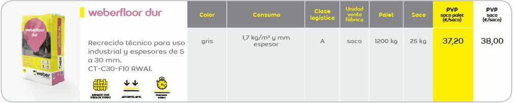 Weber floor dur, autonivente indstrial